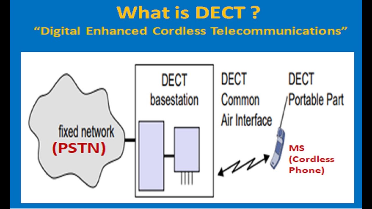 Realizing Legacy UC Infrastructure Potential with UCaaS Solutions ...